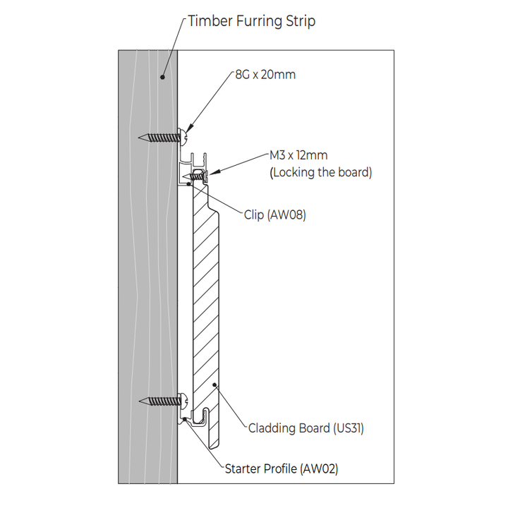 NewTechWood Product Range – Decking World